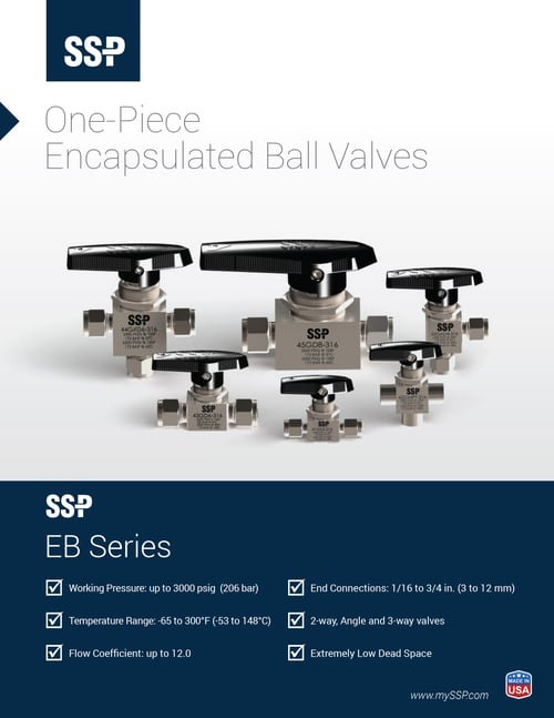 EB Series Ball Valves Catalog | SSP