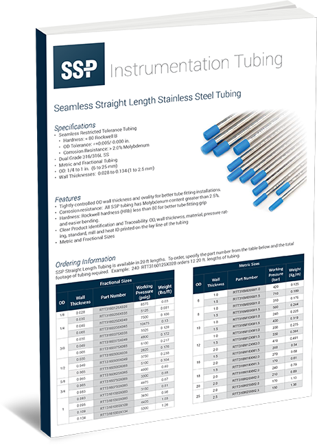 Downloadable Catalogs | SSP